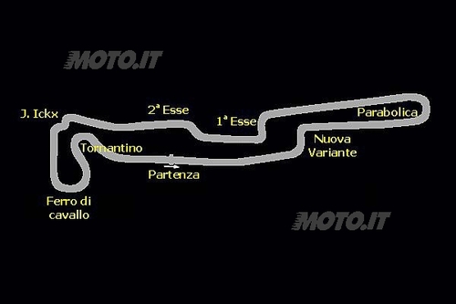 Circuiti. Varano de Melegari - Sport - Moto.it