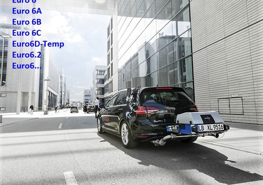 Controllo emissioni auto, Euro 6d TEMP EVAP ISC: le novità della ...