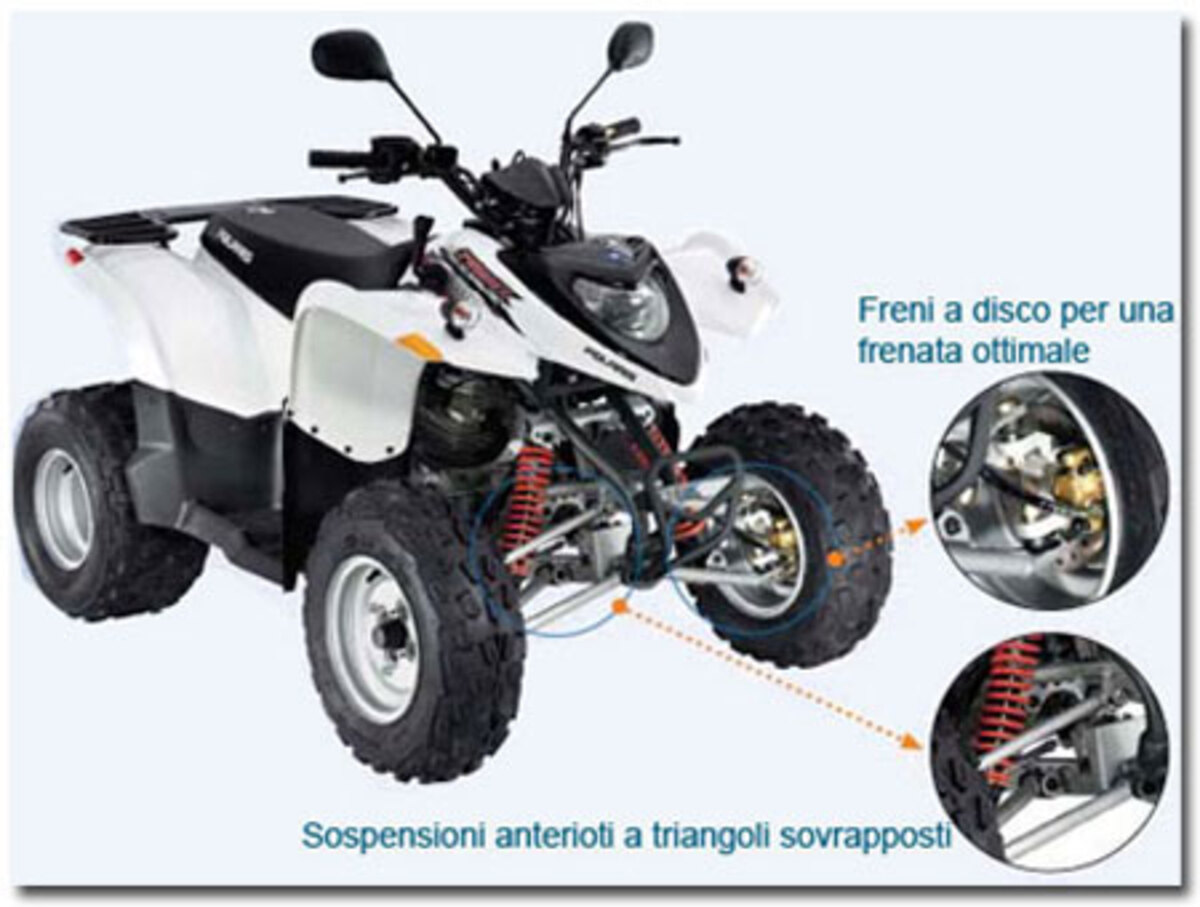 Polaris Phoenix 200 E, prezzo e scheda tecnica - Moto.it